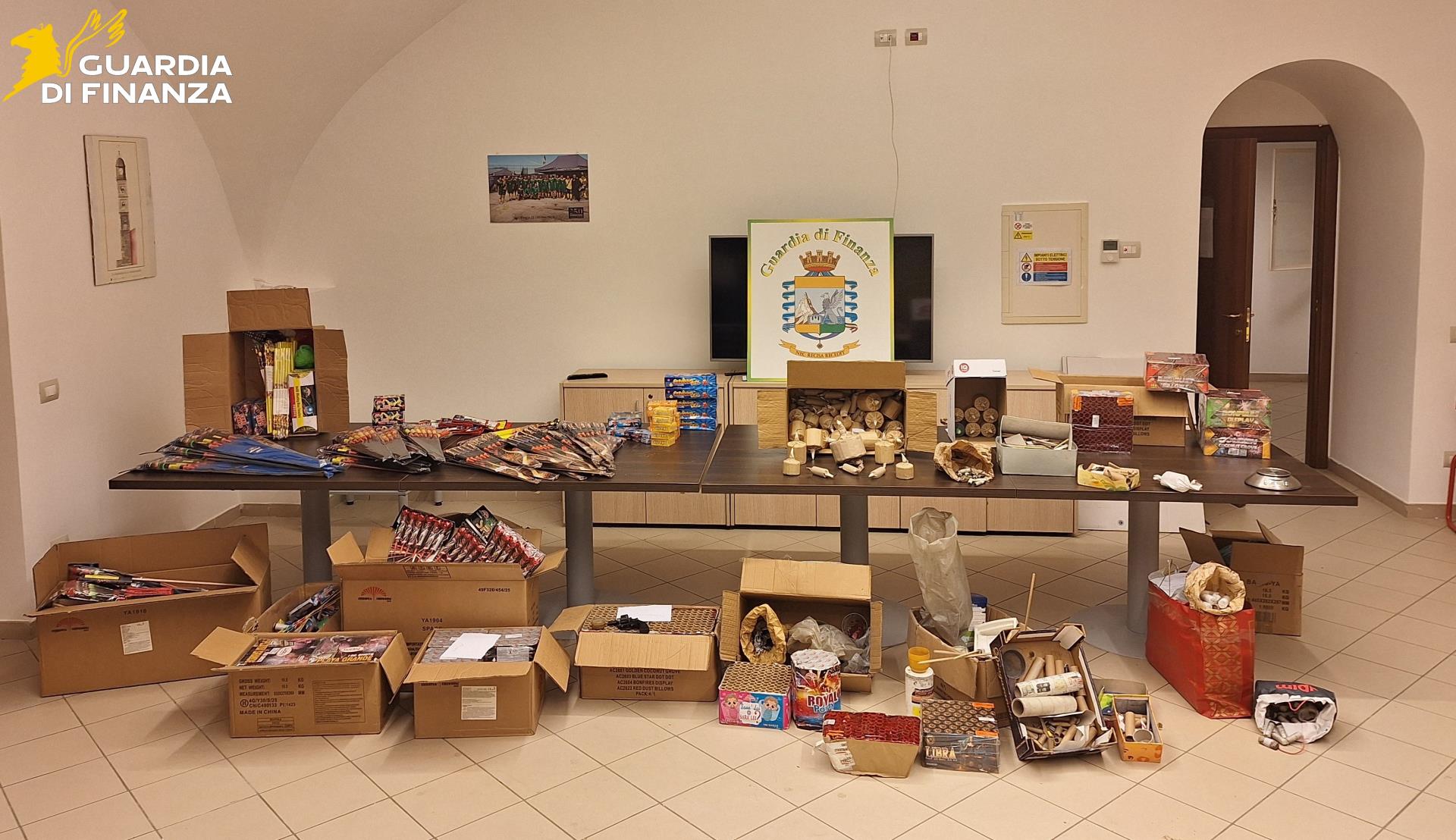 Frosinone – Fuochi d’artificio fabbricati in casa, scoperto laboratorio ...